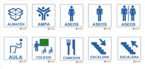 Señalizar con pictogramas